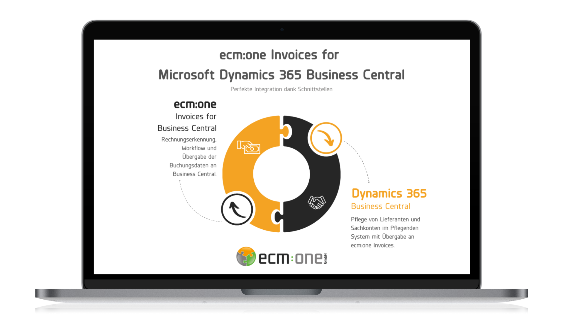 ecm:one Invoices for Microsoft Dynamics 365 Business Central | d.velop ...